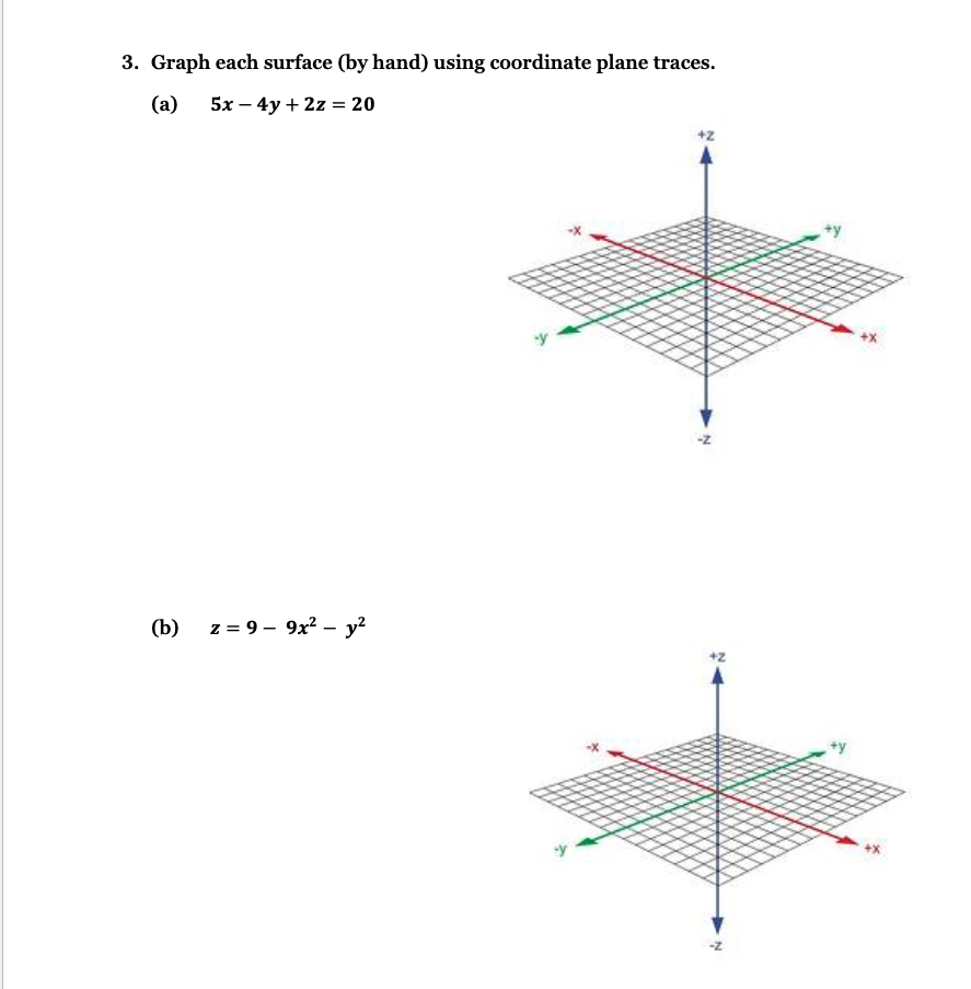Solved Please actually graph it on graph | Chegg.com