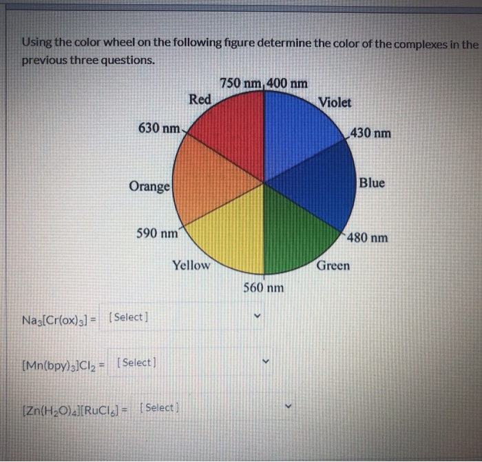 Using the color wheel on the following figure | Chegg.com