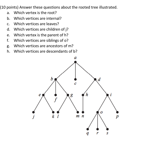 Solved (10 ﻿points) ﻿Answer these questions about the rooted | Chegg.com