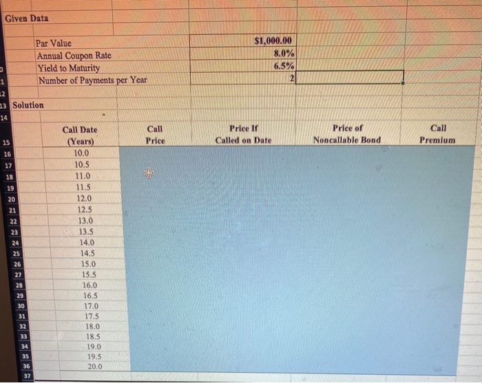Solved Callable bond and call premium. Edward has just | Chegg.com