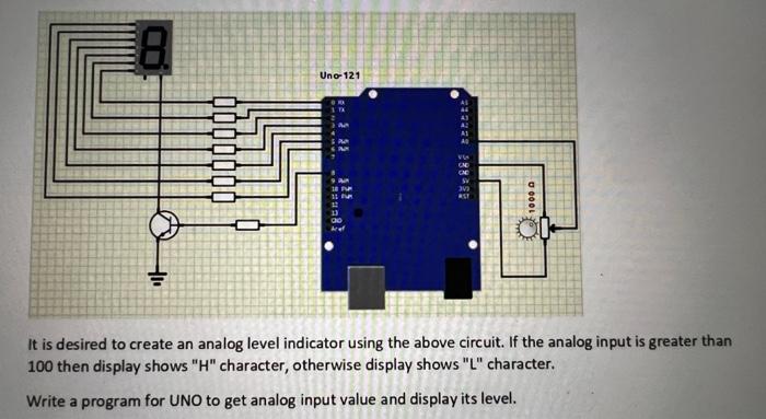 It is desired to create an analog level indicator | Chegg.com