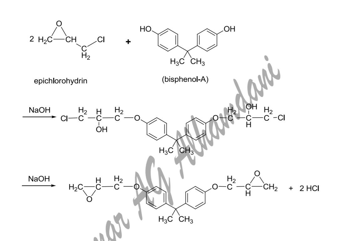 Solved НО. ОН 2 H2C CI H2 H2C CH3 epichlorohydrin | Chegg.com