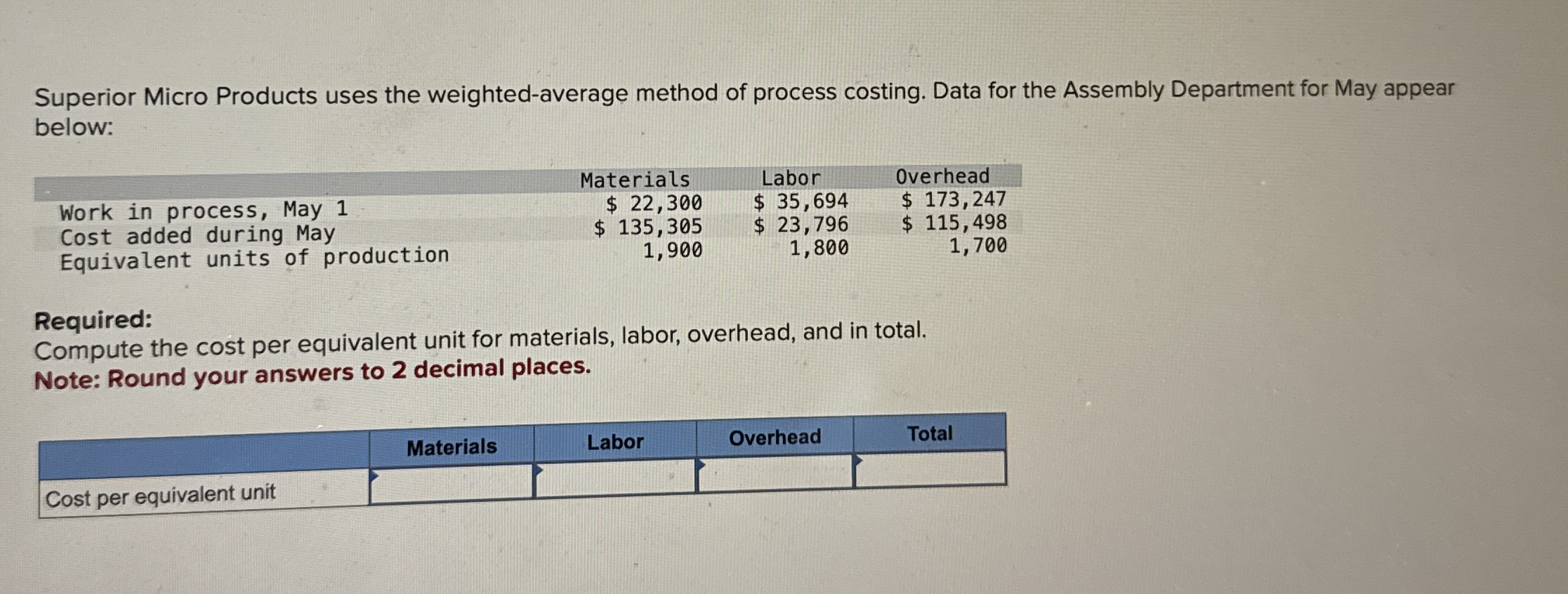 Solved Superior Micro Products uses the weighted-average | Chegg.com