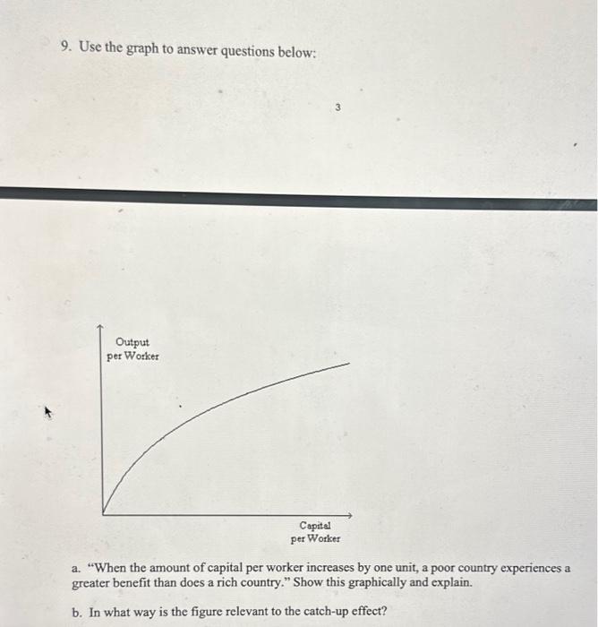 Solved 9. Use the graph to answer questions below: Output | Chegg.com