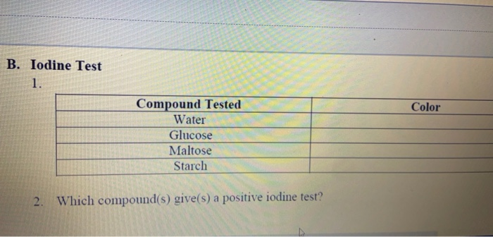 Solved B. Iodine Test Color Compound Tested Water Glucose | Chegg.com