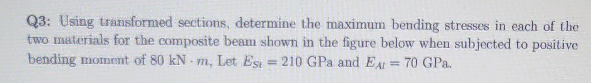Solved Q3: Using transformed sections, determine the maximum | Chegg.com