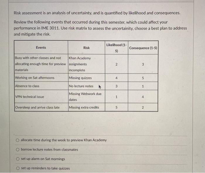 Solved Risk assessment is an analysis of uncertainty, and is | Chegg.com