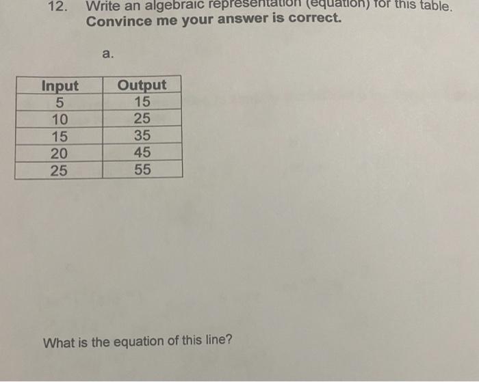 Solved 12. Write an algebraic representation (equation) tor | Chegg.com