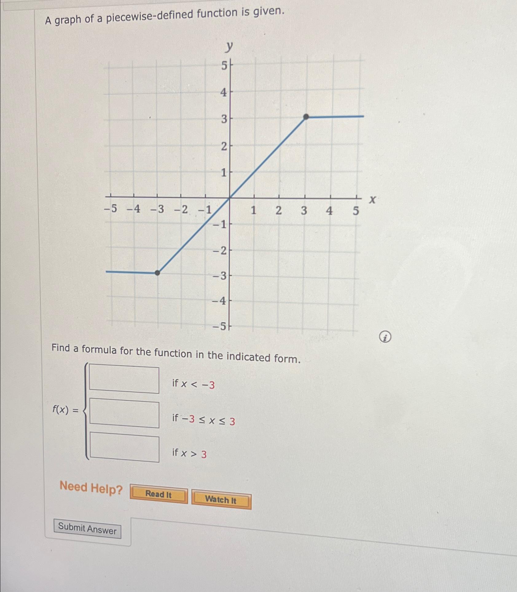 Solved A graph of a piecewise-defined function is given.Find | Chegg.com