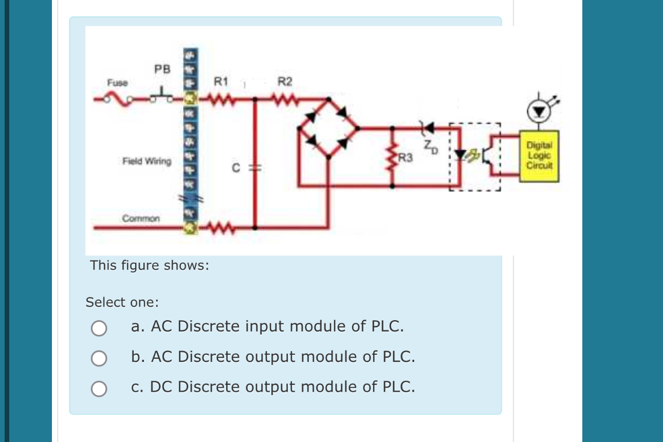 Solved This figure shows:Select onea. ﻿AC Discrete input | Chegg.com