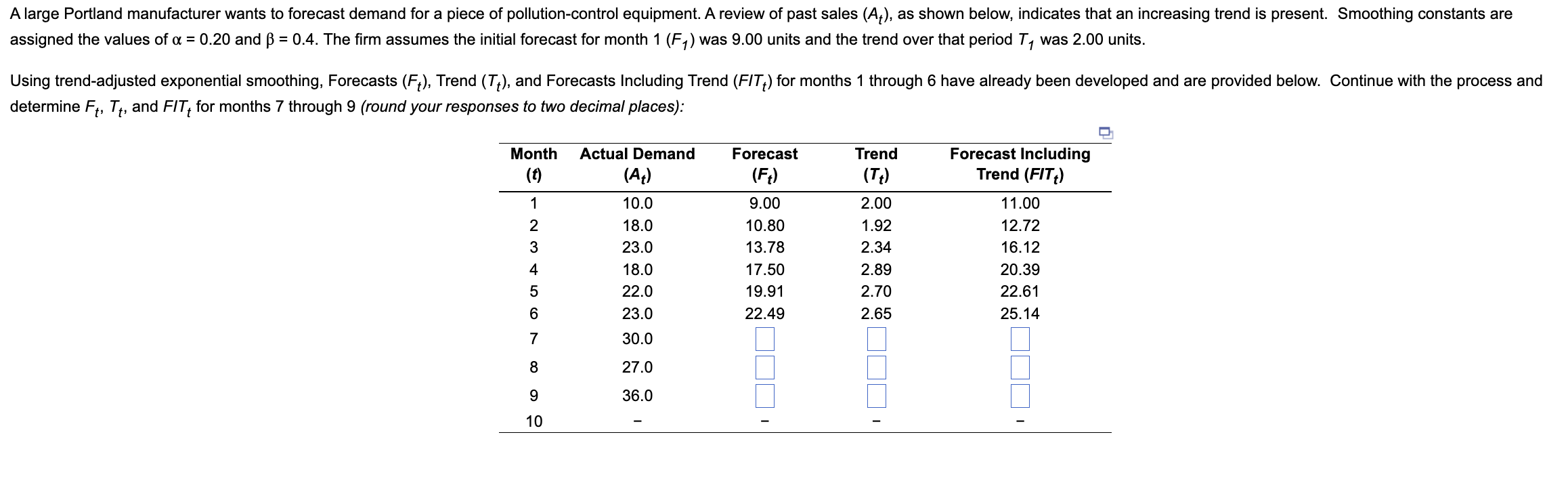 Solved Operations managment, please answer with the the | Chegg.com