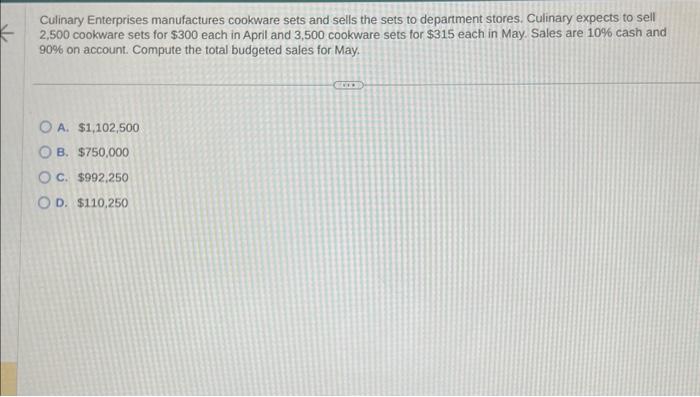 Solved Robust Resources expects to sell 460 units of Product | Chegg.com