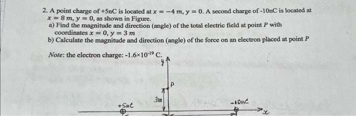 Solved 2. A point charge of +5nC is located at x=−4m,y=0. A | Chegg.com