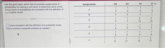 Solved Assignments HH HT 1 Use the given table, which lists | Chegg.com