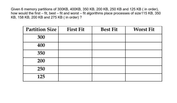 Solved Given 6 Memory Partitions Of 300 Kb400 Kb350 Kb200 