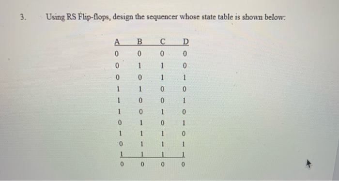 Solved 3. Using RS Flip-flops, design the sequencer whose | Chegg.com