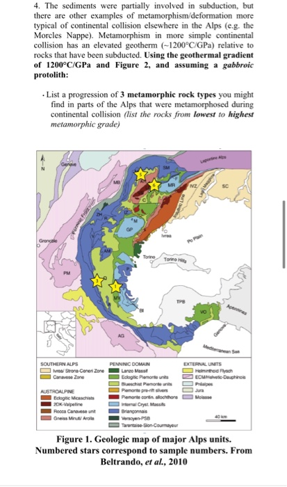 LAB 10: THE ALPS: MOUNTAIN SECTION DATE BUILDING & | Chegg.com