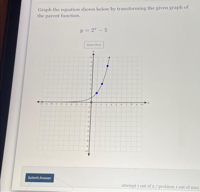 Solved Graph the equation shown below by transforming the | Chegg.com