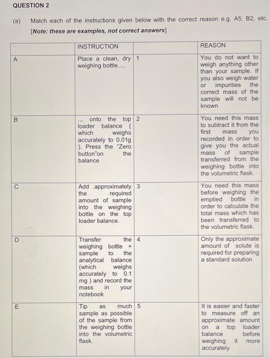Solved QUESTION 2 (a) Match each of the instructions given | Chegg.com