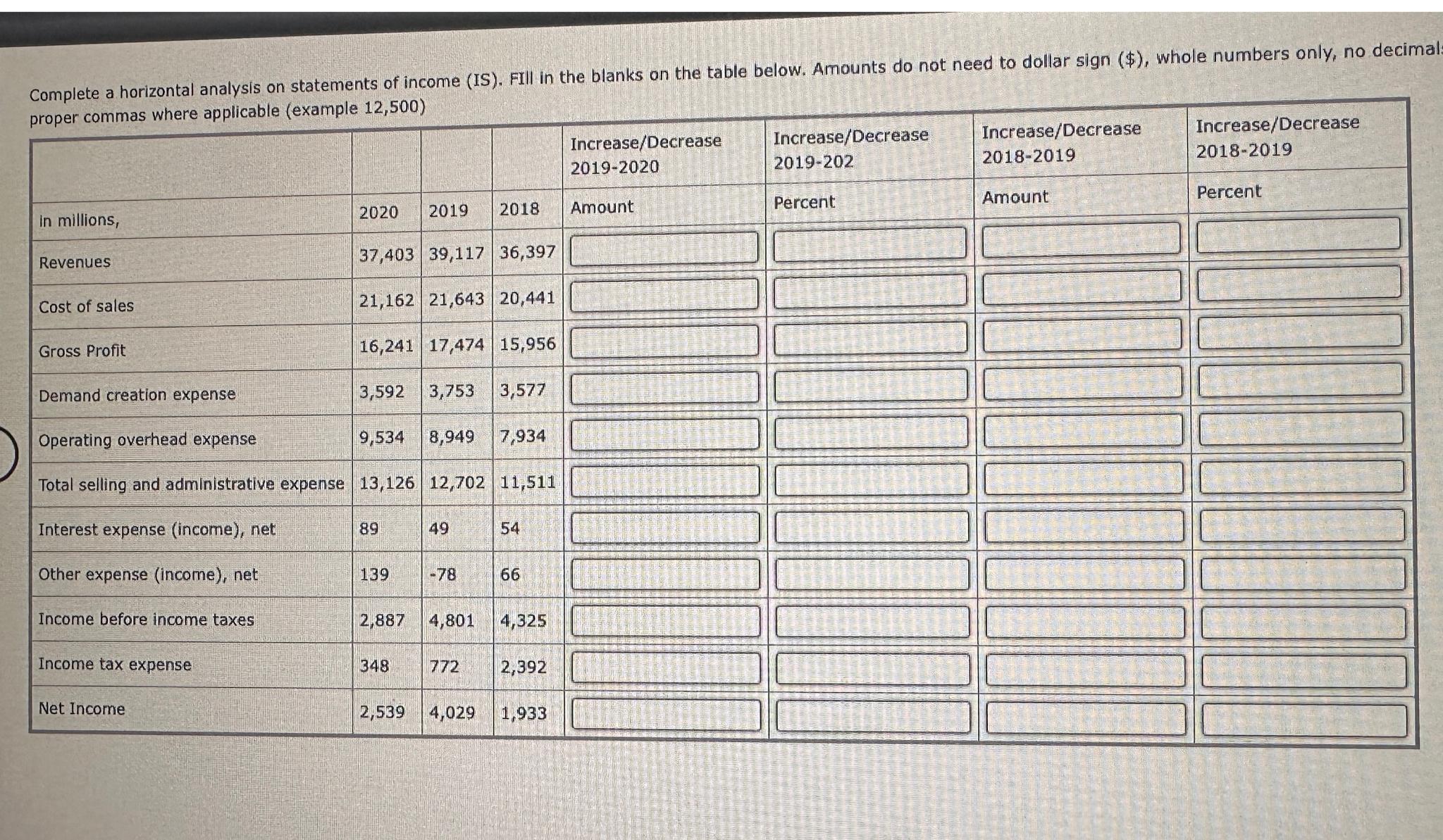 Solved For Nike, inc. years 2019-2020, 2018-2019. | Chegg.com