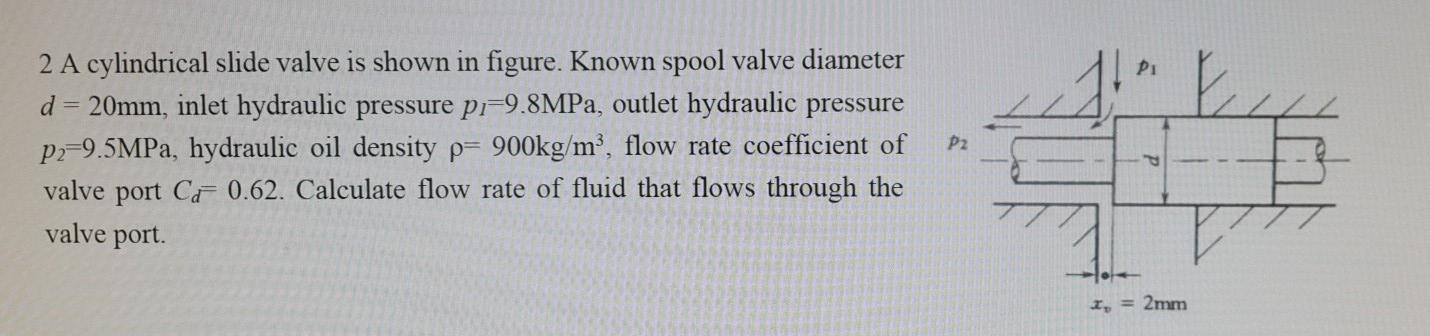Solved hydrodynamics question, pls write a detailed working | Chegg.com