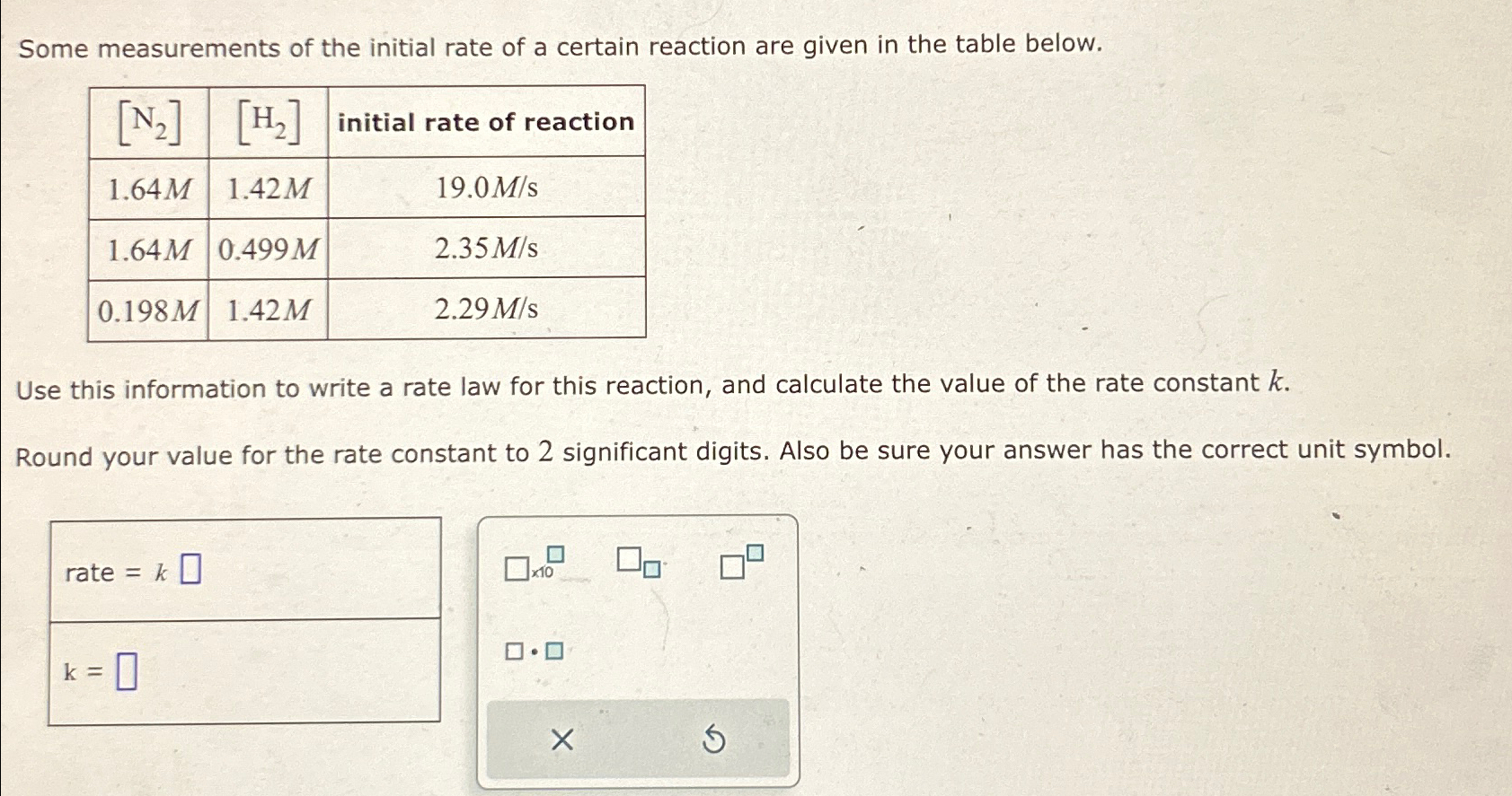 Solved Some measurements of the initial rate of a certain | Chegg.com