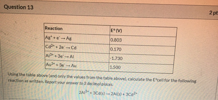 Solved calculate e cell for the following reaction. show | Chegg.com