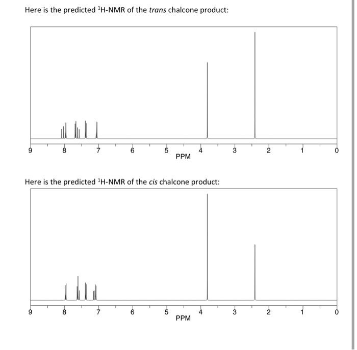Solved Here’s the predicted H-NMR for the cis & trans isomer | Chegg.com