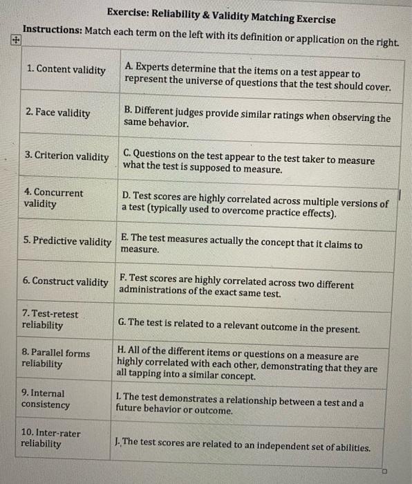 Solved Exercise Reliability And Validity Matching Exercise
