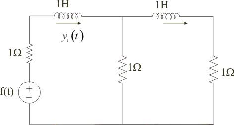 Solved: Chapter 6.4 Problem 4P Solution | Signal Processing And Linear Systems 1st Edition ...