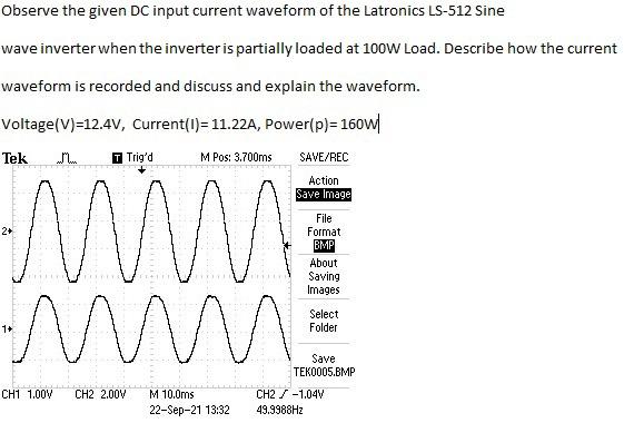 Solved Observe the given DC input current waveform of the | Chegg.com