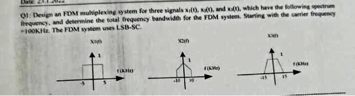 Solved Q) : Design an FDM multiplexing system for three | Chegg.com
