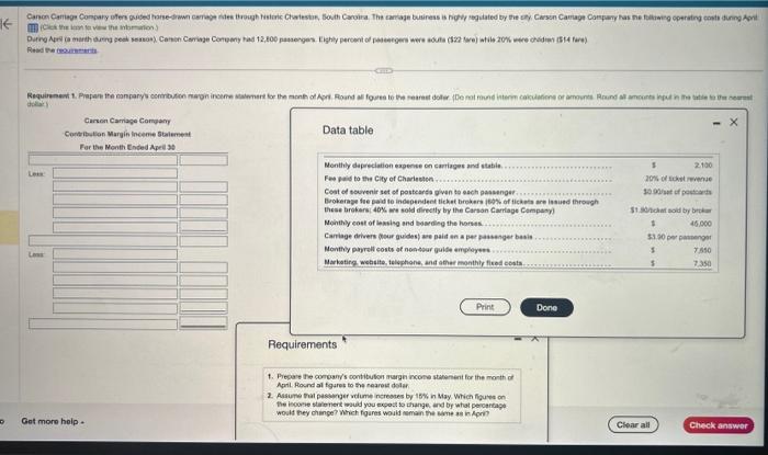 Solved Data table Requirements 1. Propase the comeam's | Chegg.com