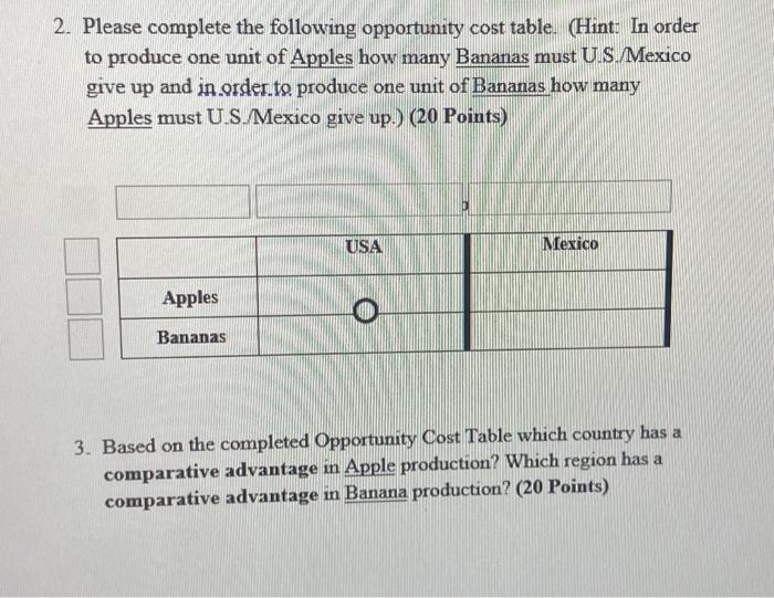 Solved Absolute and Comparative Advantage or OUTPUT TABLE 1. | Chegg.com