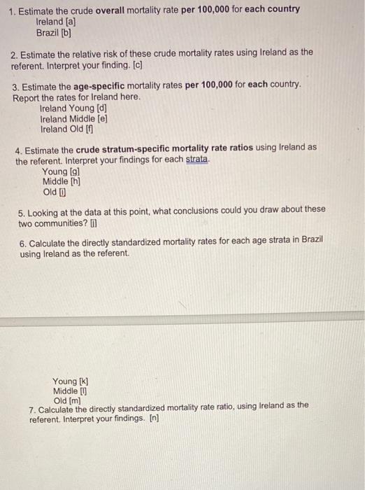 Solved NOTE: When calculating your crude rates per 100,000 , | Chegg.com