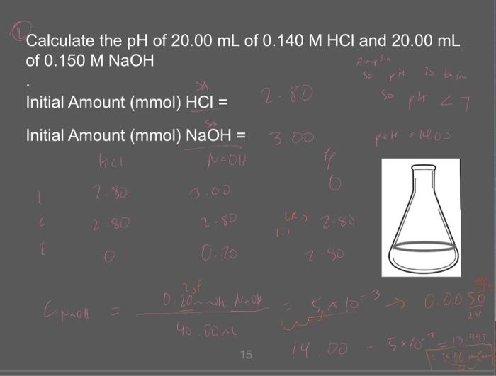 Solved Hello! I'm learning the ICE table for acid-base | Chegg.com
