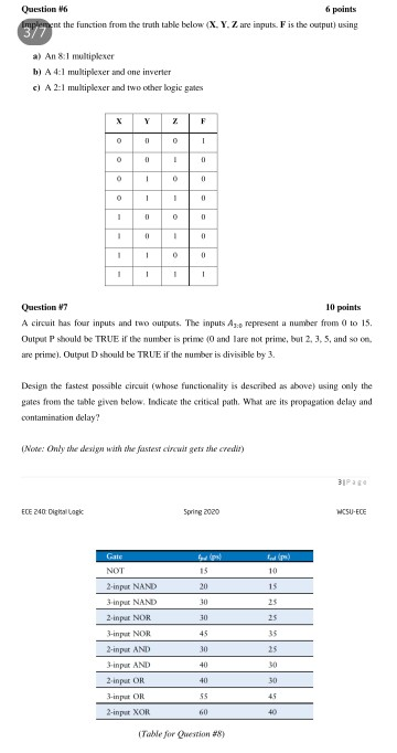 Solved Question 6 6 points implement the function from the | Chegg.com