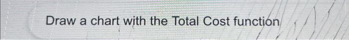 Solved Draw a chart with the Total Cost functionA | Chegg.com