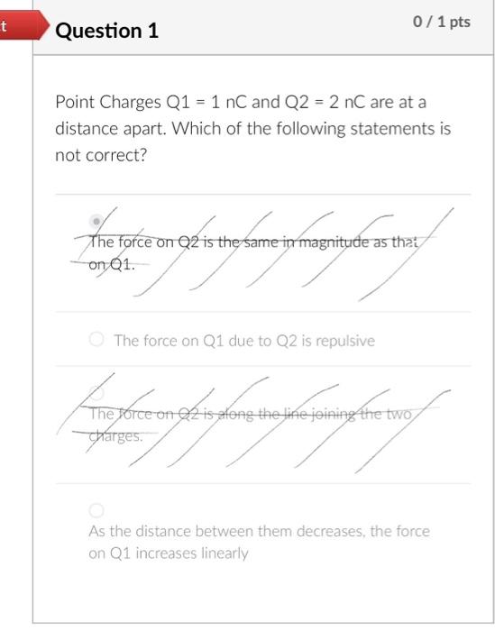 Solved Point Charges Q1 =1nC and Q2=2nC are at a distance | Chegg.com