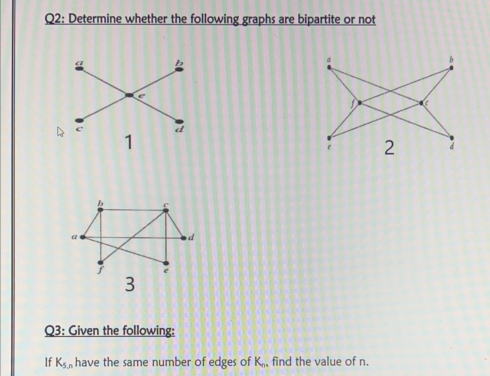 Solved Q2: Determine whether the following graphs are | Chegg.com