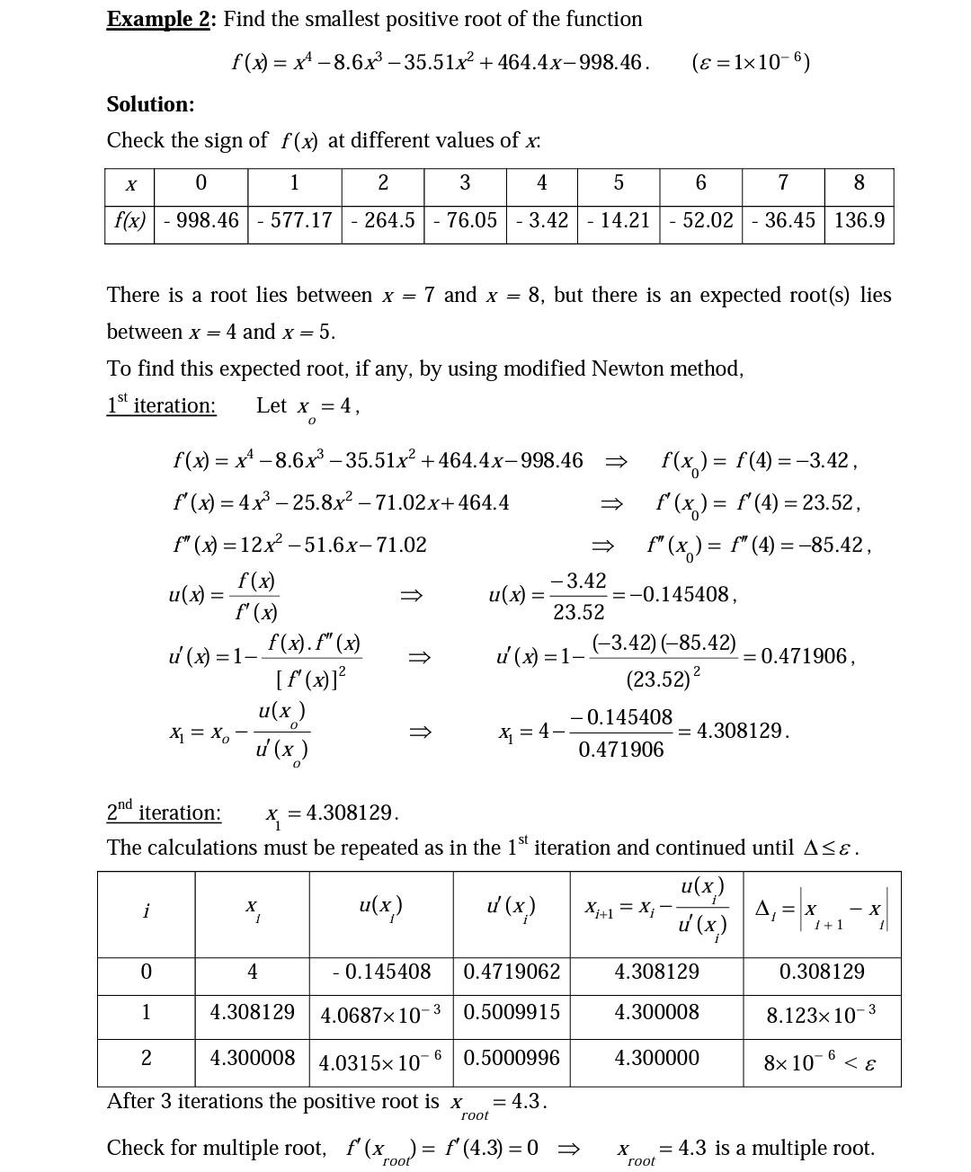 Solved Example 2: Find the smallest positive root of the | Chegg.com