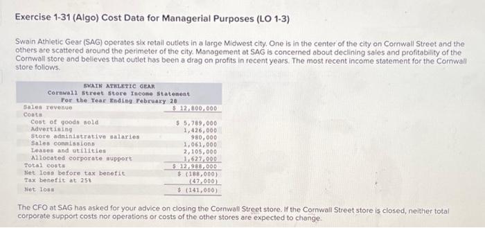 Solved Exercise 1-31 (Algo) Cost Data for Managerial | Chegg.com