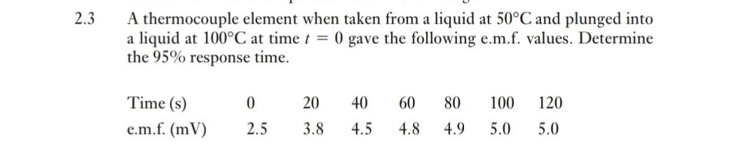 Solved need help answering question 2.3 using a LabVIEW | Chegg.com