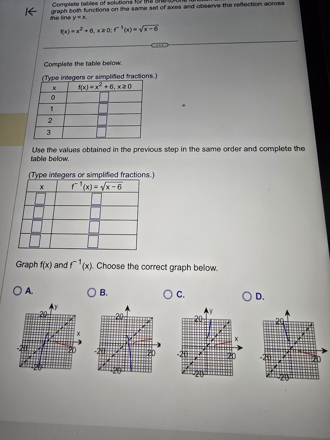Solved graph both functions on the same set of axes and | Chegg.com