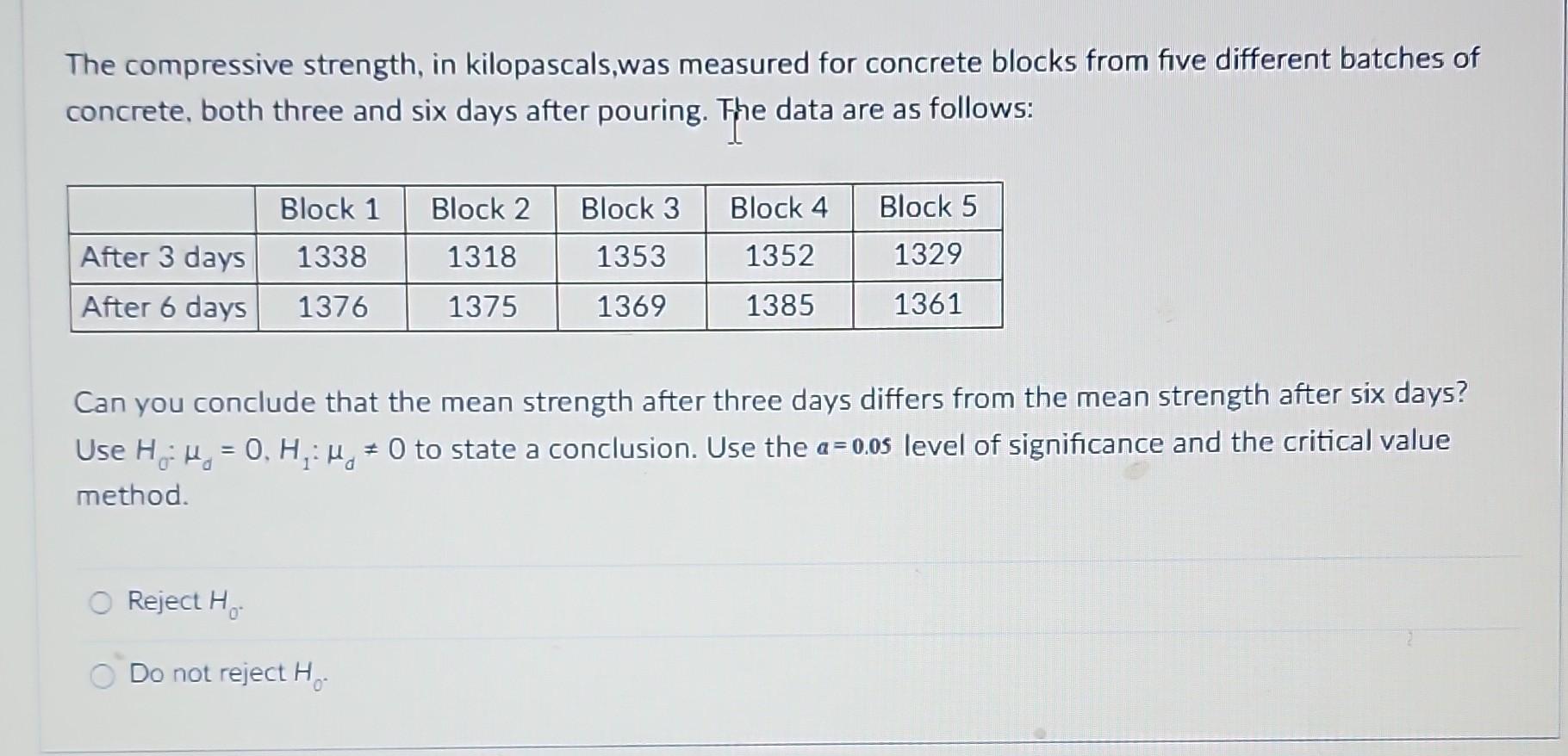 Solved The compressive strength, in kilopascals,was measured | Chegg.com