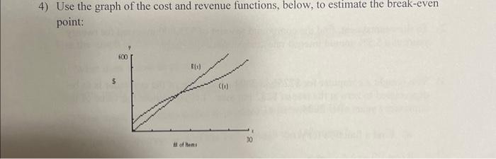 Solved Use the graph of the cost and revenue functions, | Chegg.com