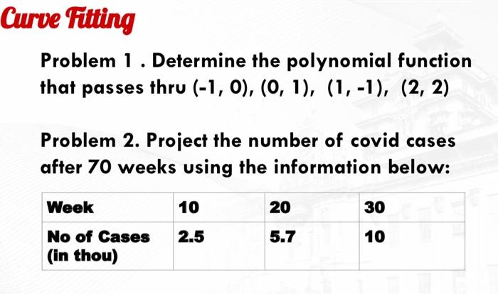 Solved Curve Fitting Problem 1. Determine the polynomial | Chegg.com