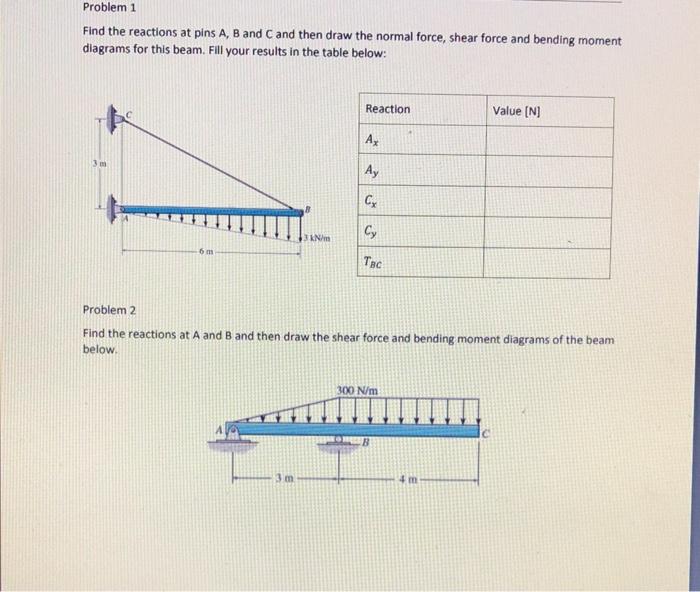 Solved Find the reactions at pins A,B and C and then draw | Chegg.com