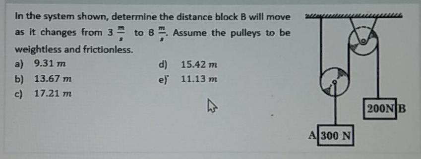 Solved In the system shown, determine the distance block B | Chegg.com