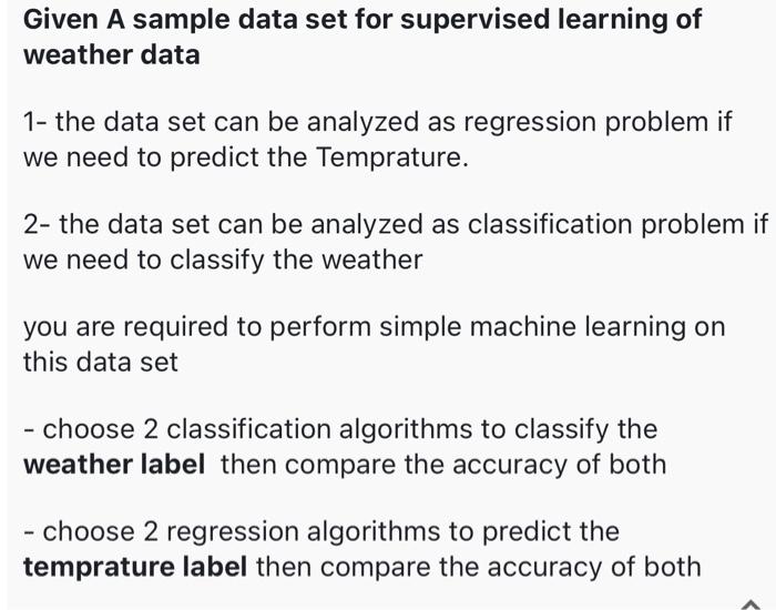Solved Given A sample data set for supervised learning of | Chegg.com
